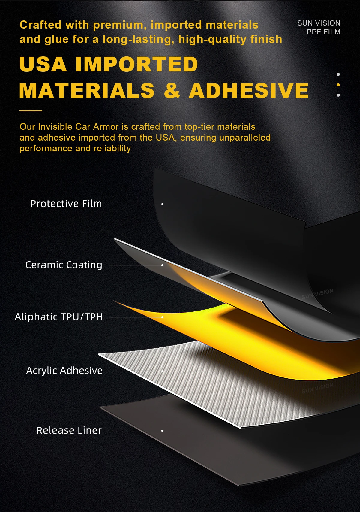 10 Years Warranty PPF Film - Anti Scratch & Heat Repair