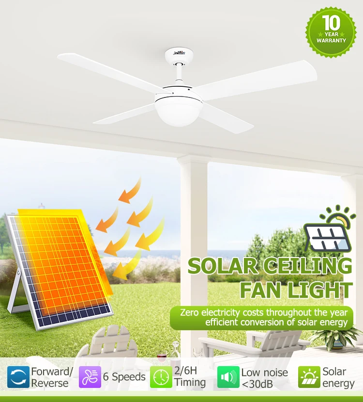 1stshine Led Ceiling Fan Stable Solar Energy Saving Low Voltage Ceiling ...