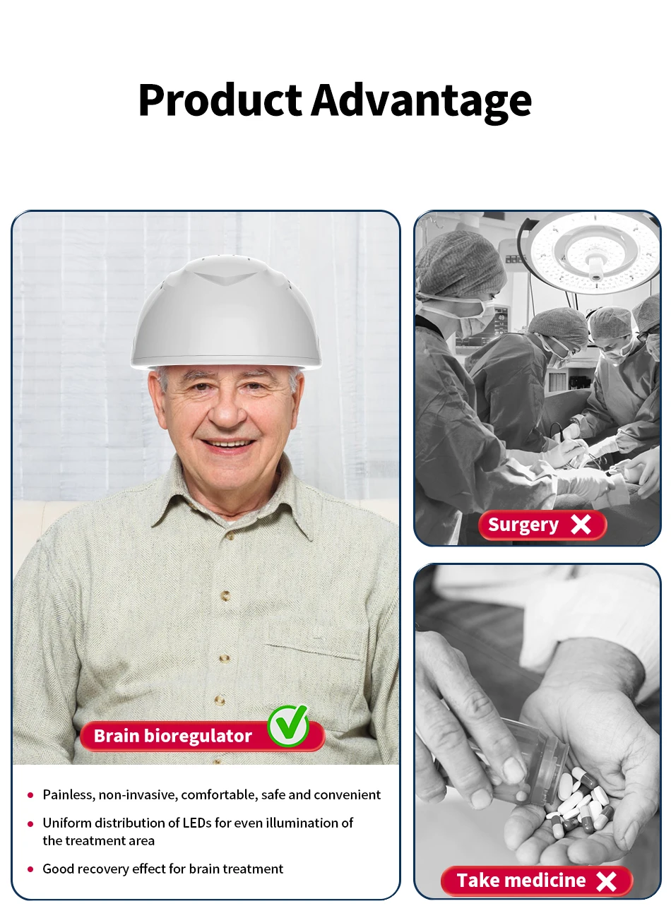 Suyzeko Transcranial Magnetic Brain Stimulation 810nm Helmet