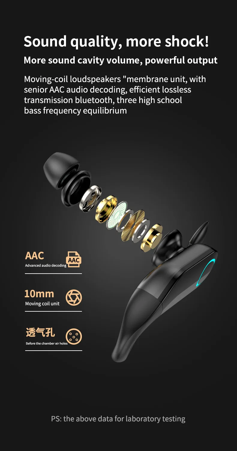JYQ G37 Wireless Earbuds - Lowest Price 9D Stereo TWS