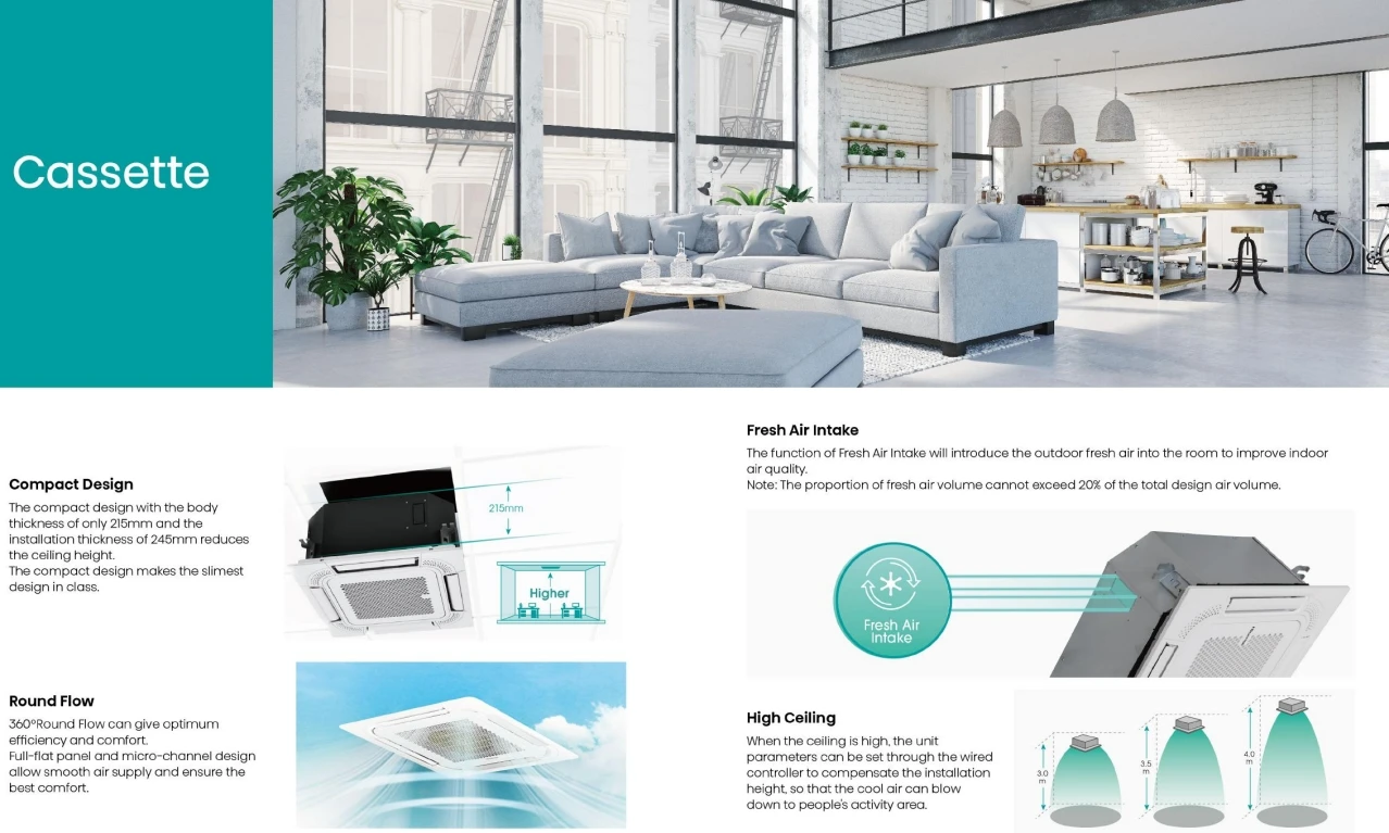 Hisense Multi Zone Split Cassette Duct Type Industrial Air Cooled R410a ...