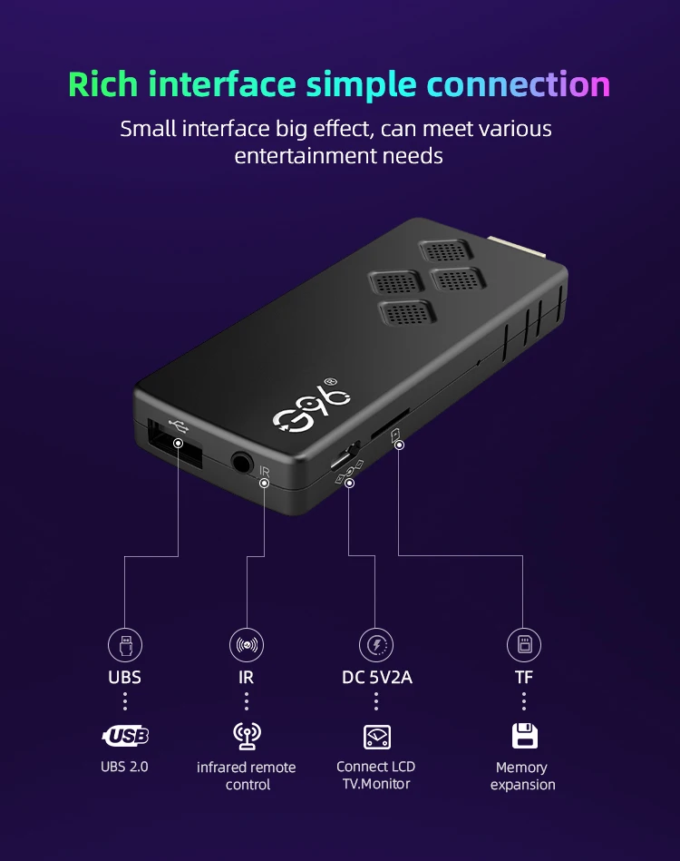 G96 H313 2GB RAM 16GB ROM Stick Tv 4k Best Android 13 ATV UI Fire ...