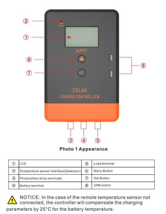 Powmr MPPT Solar Charge Controllers - Efficient & Reliable