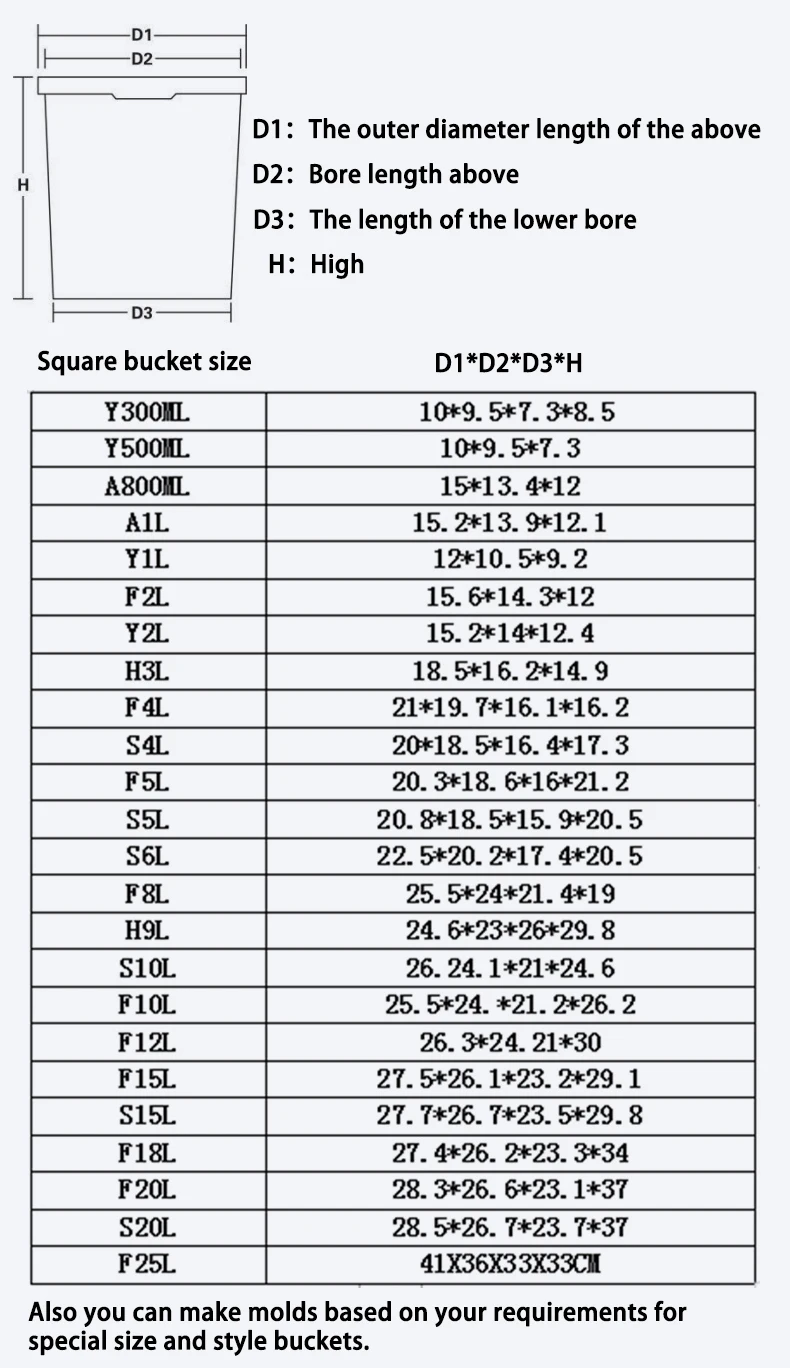 Custom 1L-2L Square Plastic Buckets - Wholesale Available