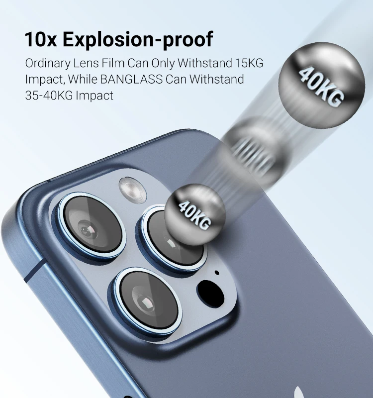 Banglass Gia Sapphire Camera Lens Protector For Apple I15 Pro Max ...