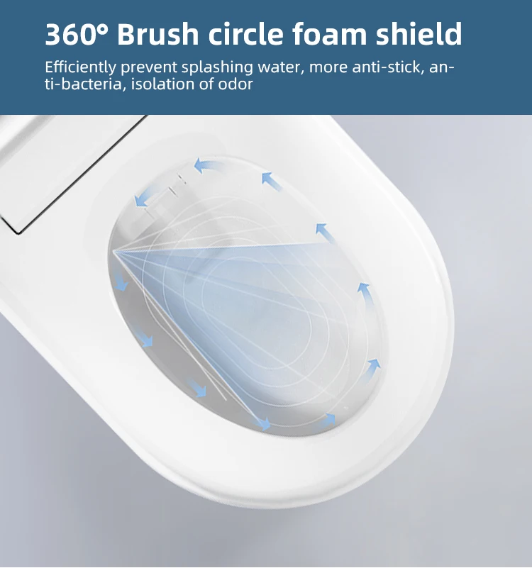 Smart Toilet - Intelligent Sanitary Ware with Advanced Functions