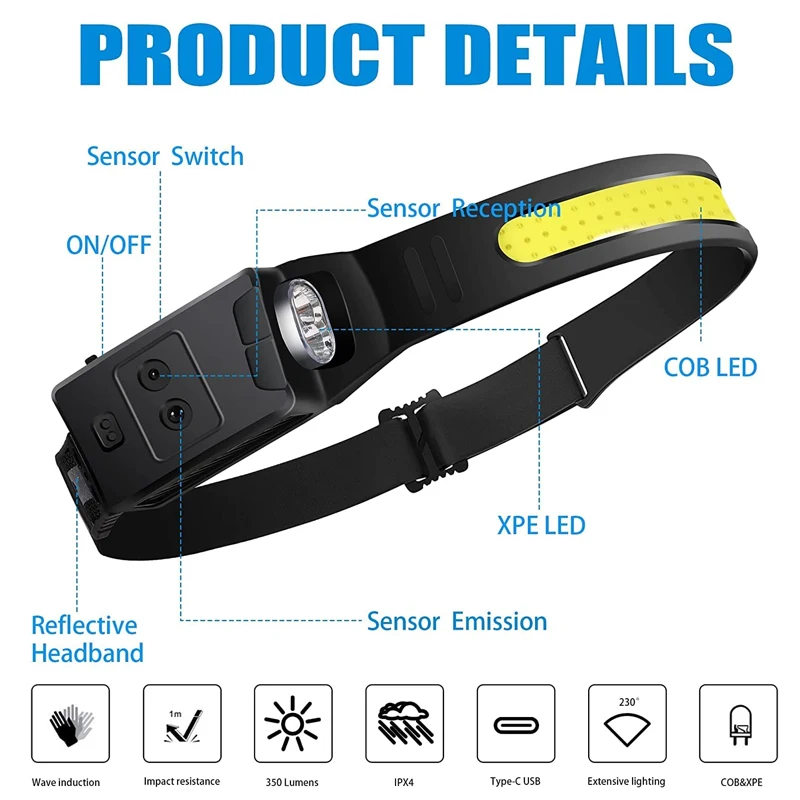 Wide Beam & Spotlight Rechargeable 6 Led Modes Reflective Adjustment ...