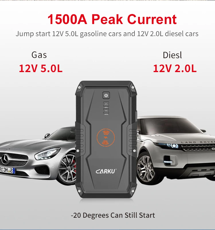 Carku 10000mah Portable Car Jump Starter Power Bank 1500a With Wireless ...