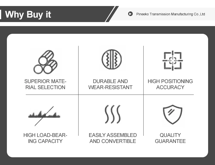 High Precision Ball Screw Sfi Series Carbon Steel Ball Screw Motorized ...