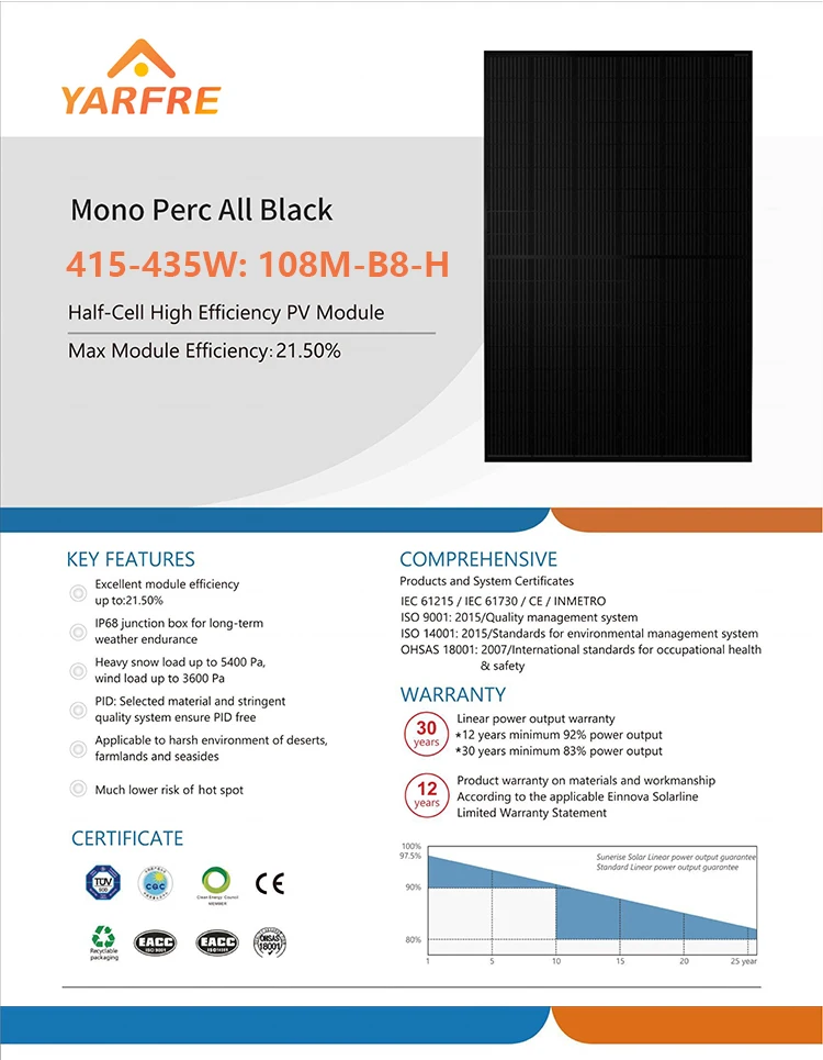 540w 545w 535w Bifacial Perc Mono Bipv Solar Panel Solar Panels Mono ...