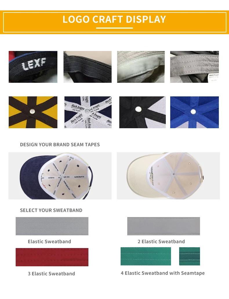 Custom 3D Logo 5 Panel Hat Baseball Cap Custom Promotion 5 Panel Cotton ...