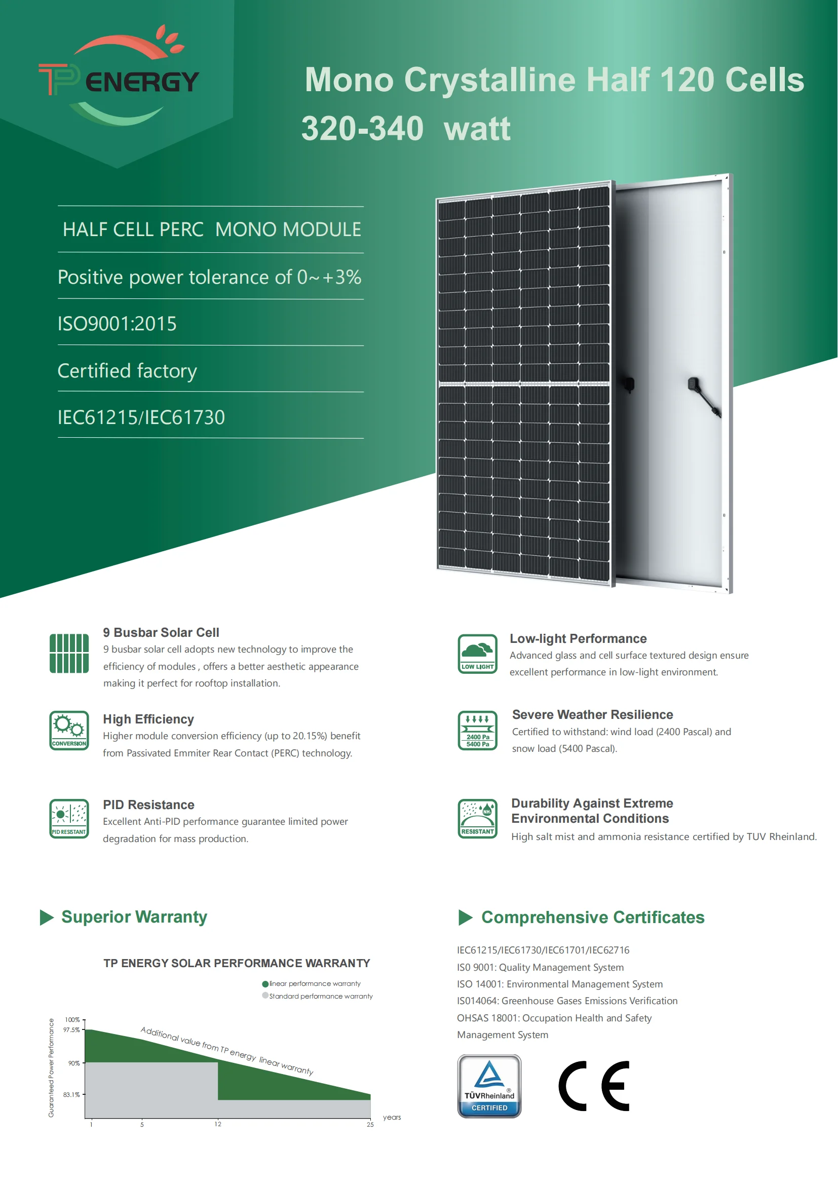 Tp Energy Mono Perc Solar Cells Panel Best 320w 325w 330w 335w 340w Pv ...