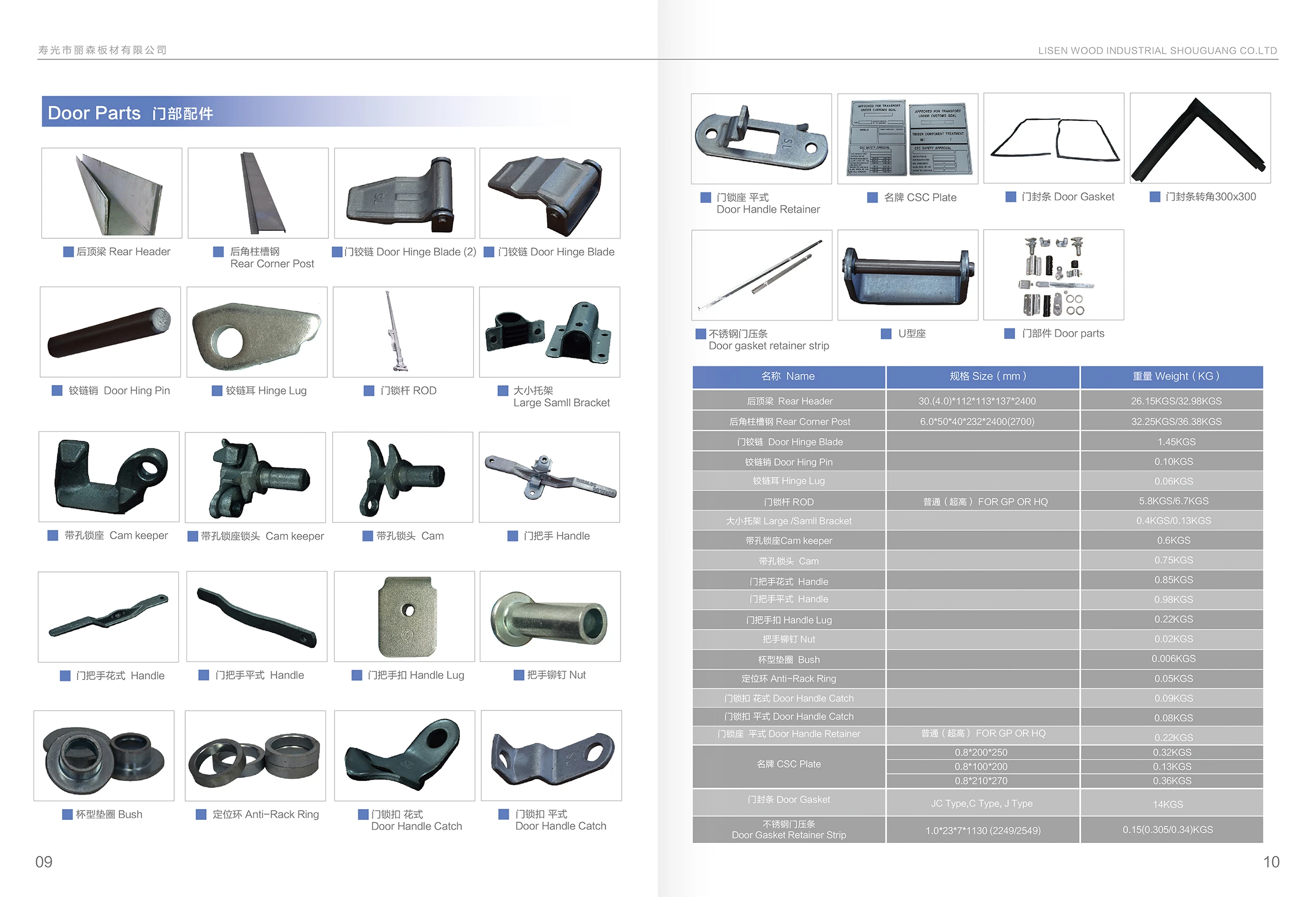 Iso Shipping Dry Container Spare Parts And Marine Container Parts Steel ...