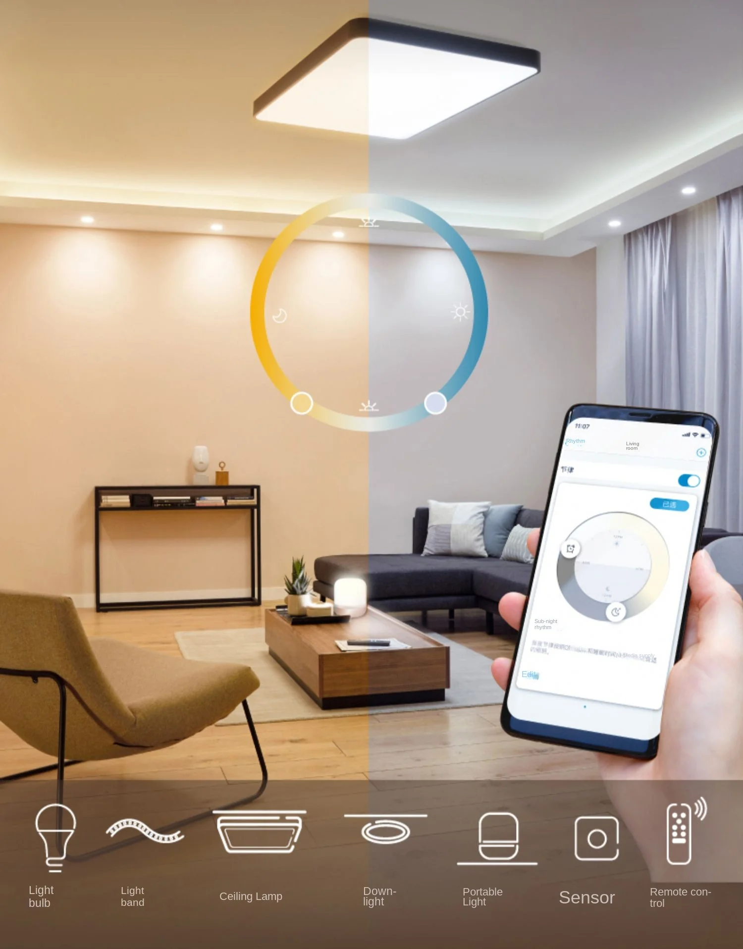 Philips Intelligent LED Downlight - Perfect for Home