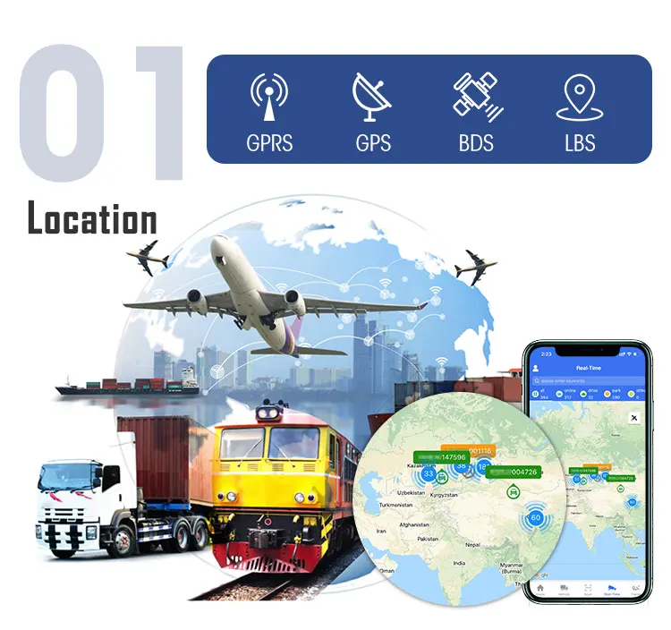 Jointech JT301A GPS Tracker - Real-Time Asset Monitoring