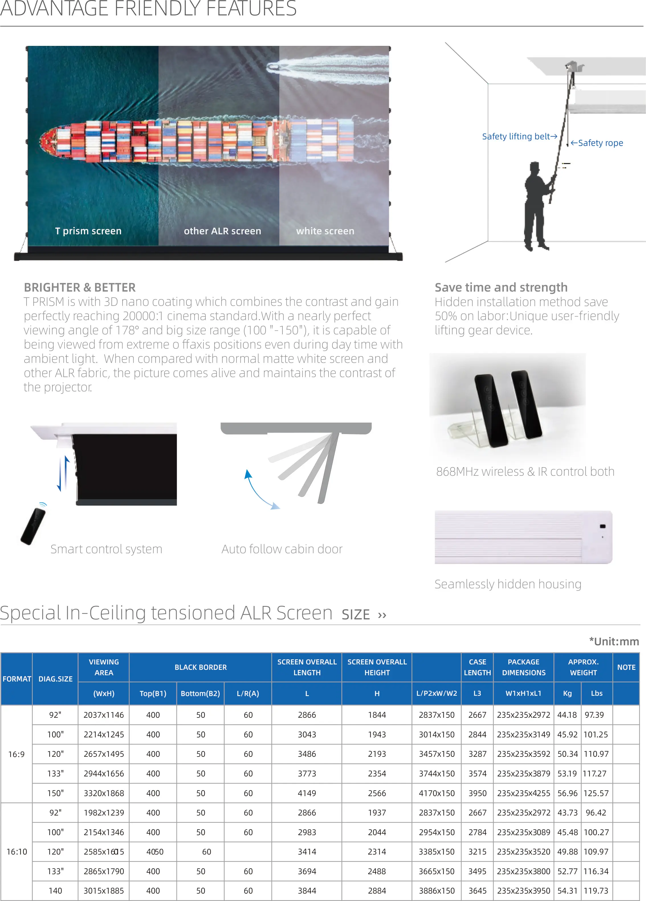 Screen Pro 92-150 Inch Ceiling Recessed Projector Screen Motorized ...