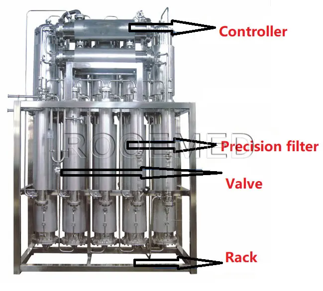 Stainless Steel Single/Double-Tube/Electric Heating Multi-Effect Water ...