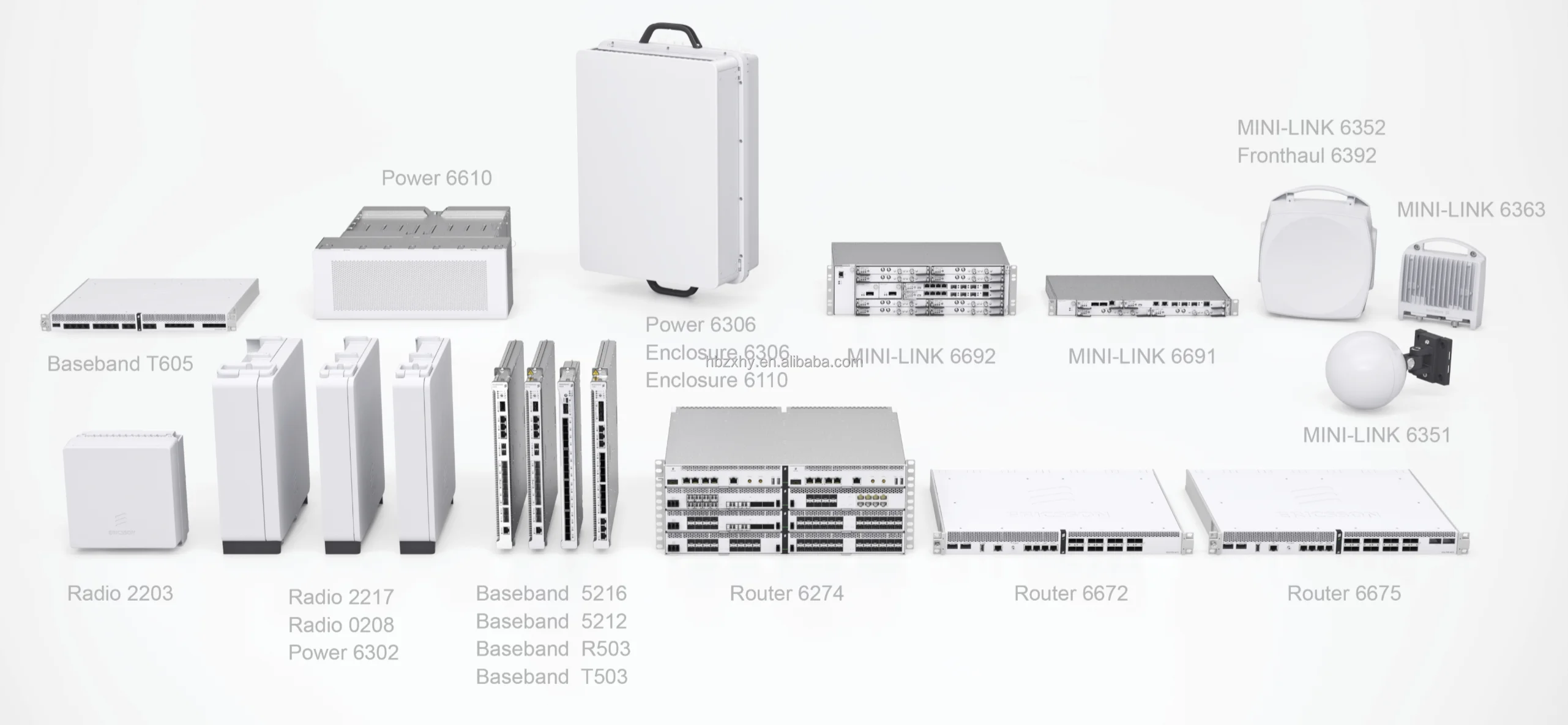 Ericsson Wireless Lte Rru Krc 161 495/1 Ericsson Radio 4415 B7 - Buy ...
