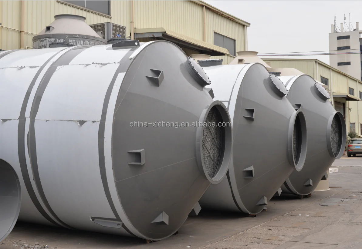 Types Of Air Scrubbers Absorber Venturi Scrubbers Flue Gas Co2 Price ...