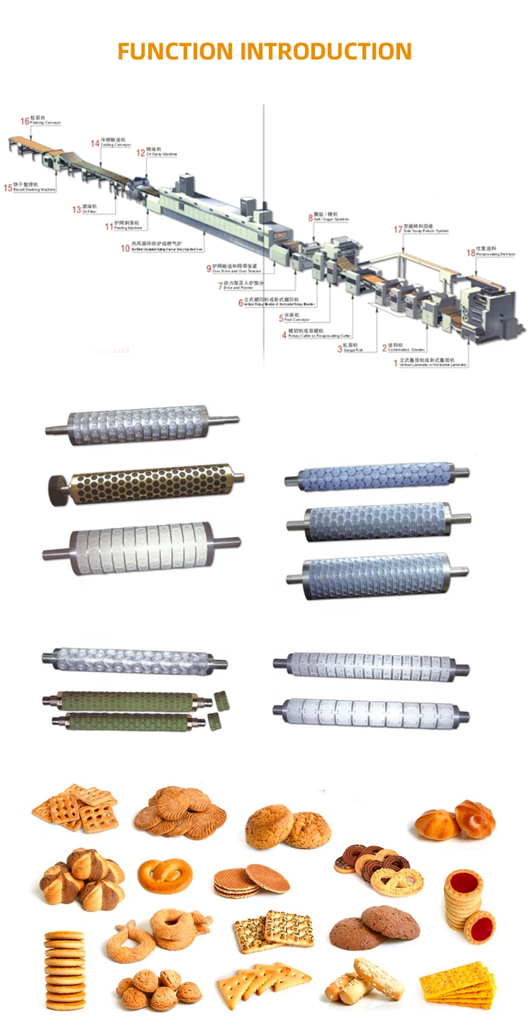 Cake Cream Filling Machine Cake Filling Machine Jam Core Injection ...