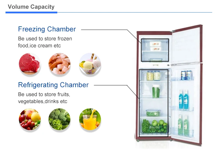 200 Liter Double Door Fridge and Freezer for Home Use