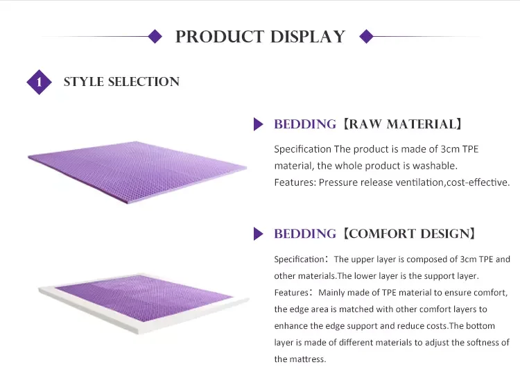 Factory Direct Sale TPE Gel Memory Foam Mattress for Bed & Hotel Use ...