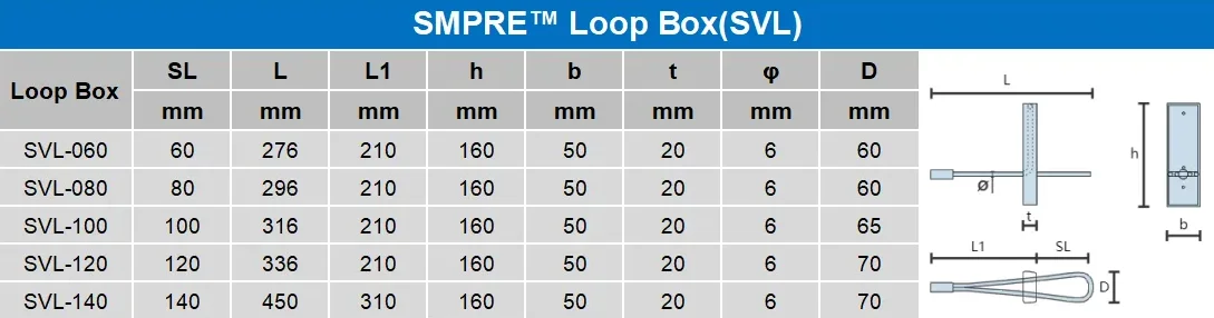 Connecting Steel Single Wire Rope Loop Box For Construction - Buy ...