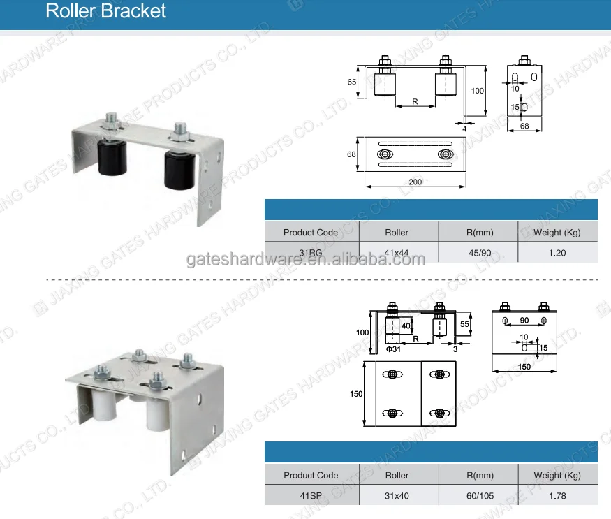 Professional Standard Black Nylon Rack With 6 Lugs - Buy Nylon Gear ...