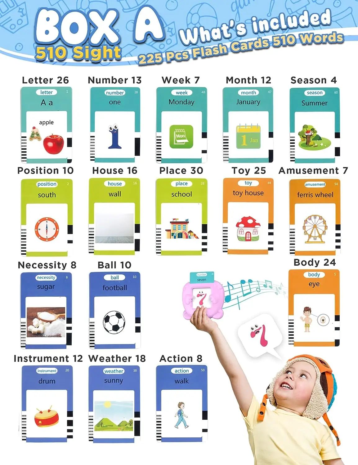 2025 Trend Toys - Educational Cards for Kids Learning