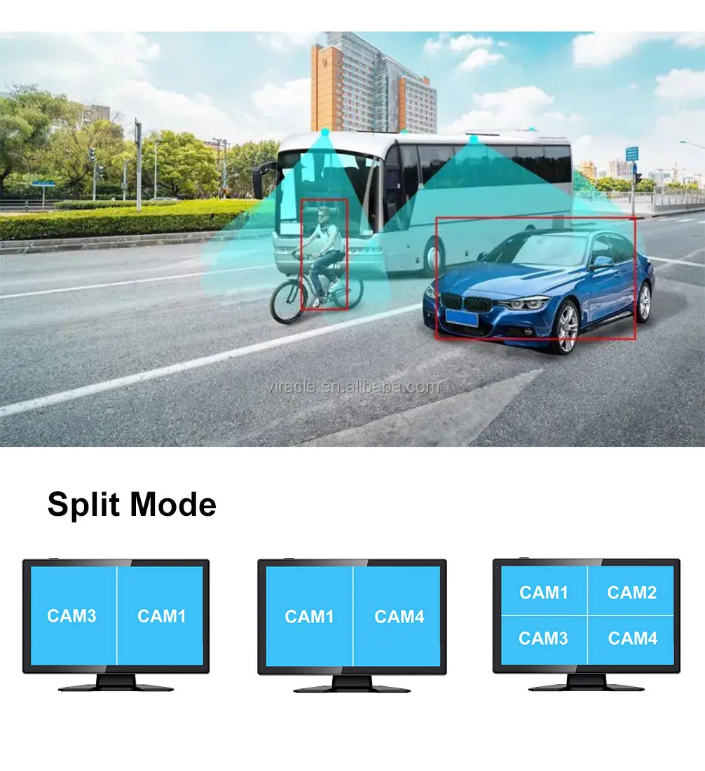AI Camera System for Bus Advanced Pedestrian Vehicle Recognition Backup ...