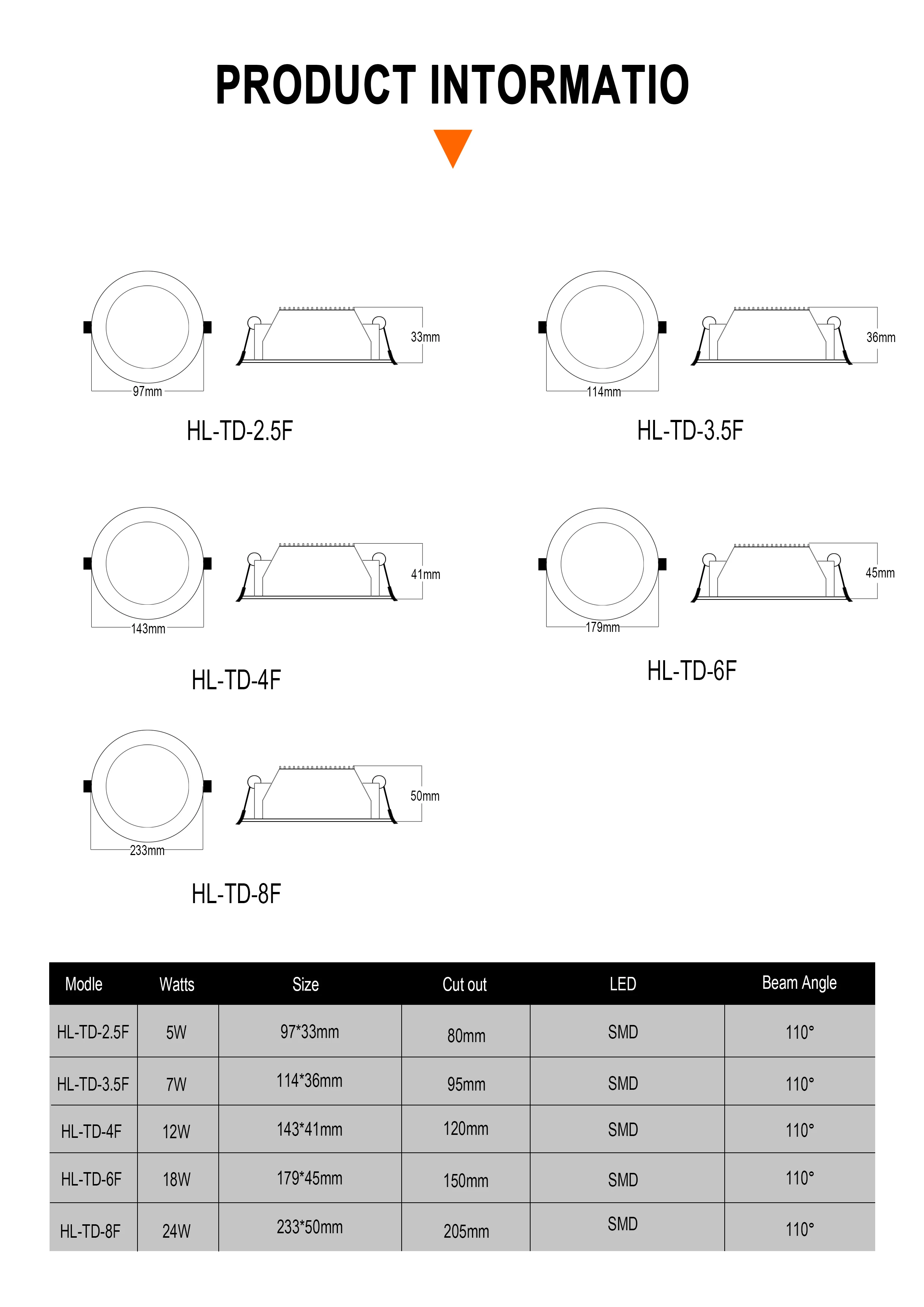 Huali Anti-glare Ip44 Ugr 19 Recessed 7w 9w 12w 15w 18w 20w 24w White Led Downlight - Buy Led ...