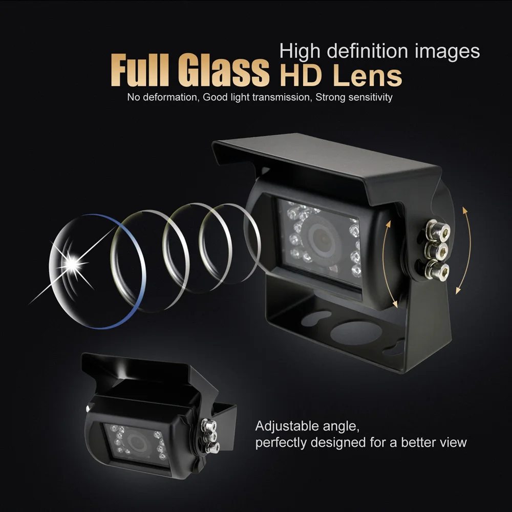 Waterproof IP68 AI Truck Camera with Pedestrian Detection, Night Vision ...