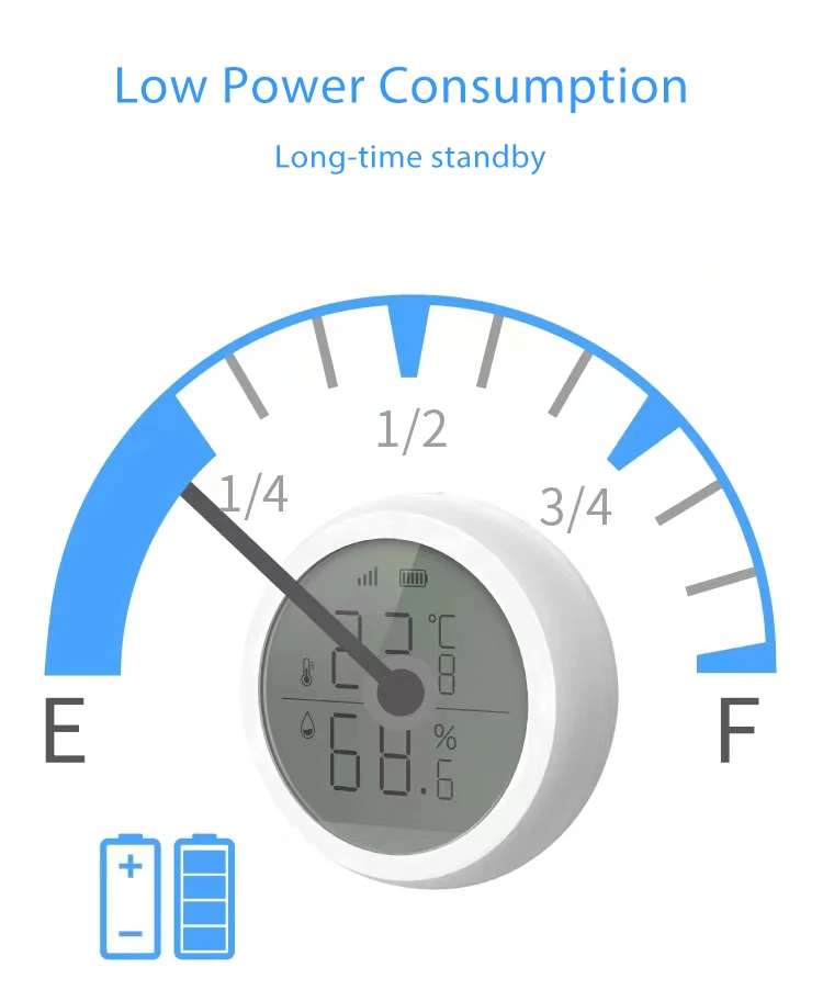 Tuya Smart Temperature Sensor - Wi-Fi Digital Room Thermostat