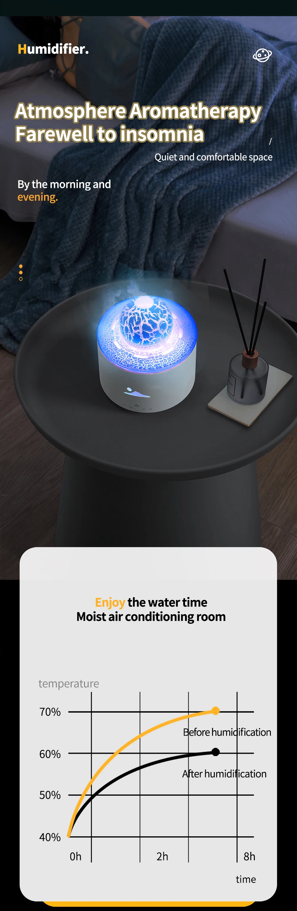 Smart Timing Feature Jellyfish Therapy Planet Shape Humidifier With ...