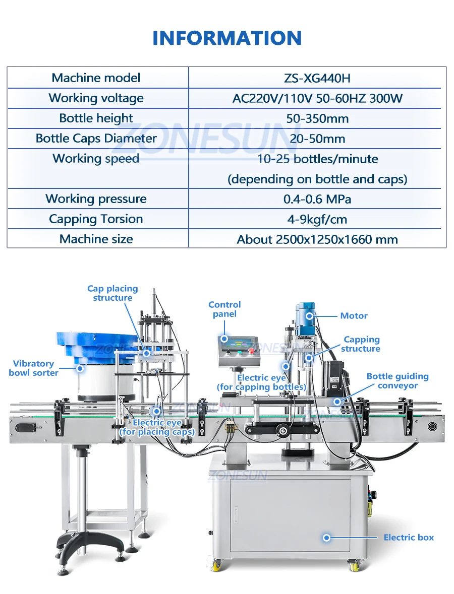 ZONESUN ZS-XG440H Automatic Jerry Can F-style Gallon Bottle Cap Screw Capping Machine With Cap ...