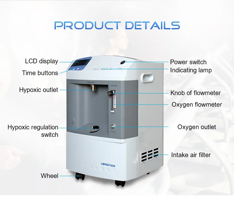 9% To 20% Hypoxic Generator 120l For Simulated High Altitude Training ...