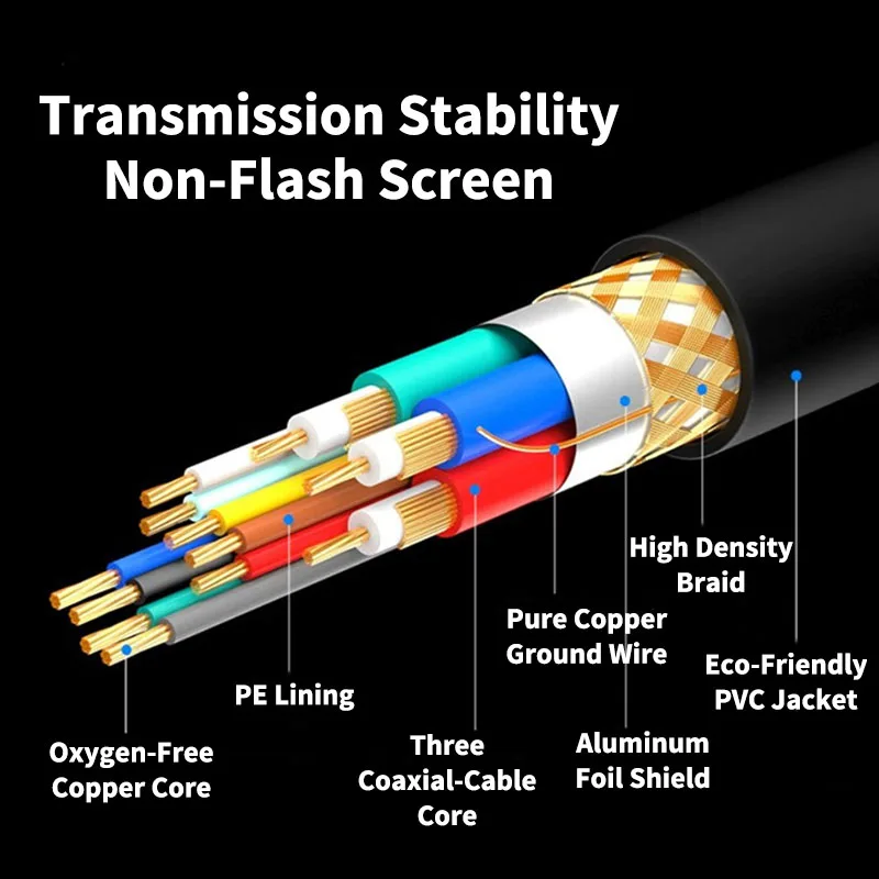 1.5M 1.8M 3M 5M 10M 15M 20M 30M 50M 15Pin Male to Male VGA Copper Cable ...