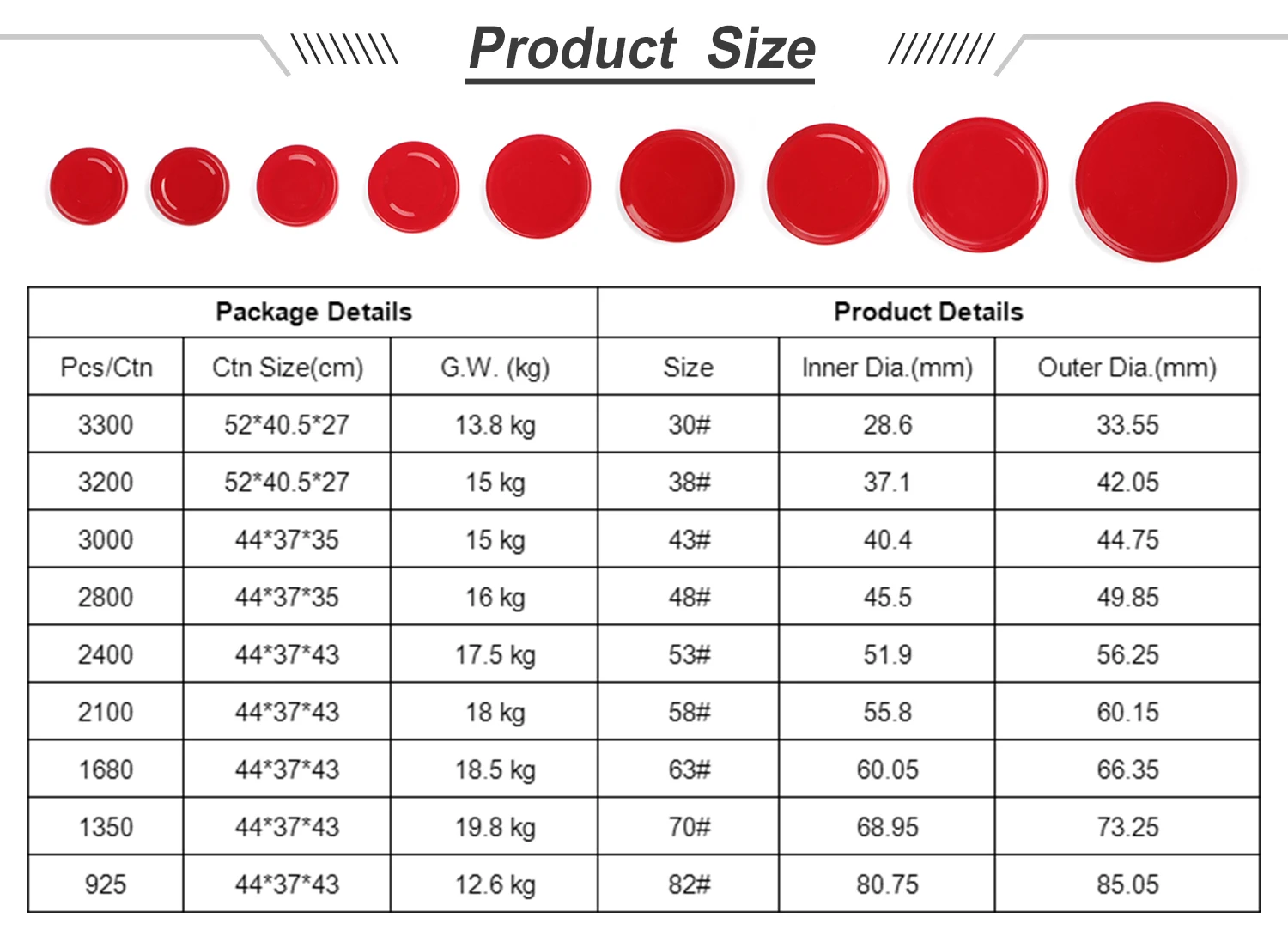 Tinplate Metal Lids - Durable and Versatile Solutions