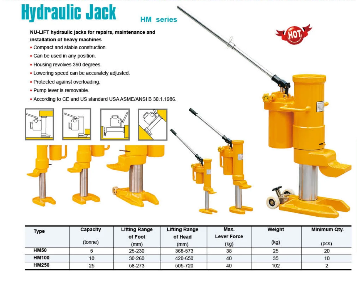 Hydraulic Low Level Toe Shaped Mechanical Jack 5ton 25ton