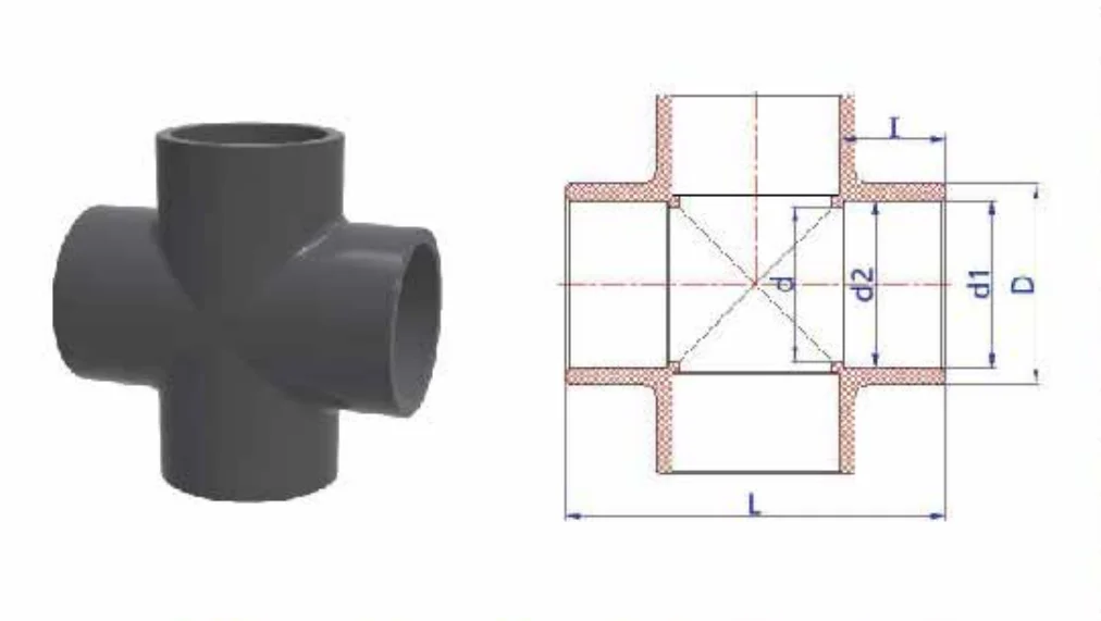 Upvc Cpvc Ansi Standard Industrial Cross 4 Ways Piping Fittings - Buy ...