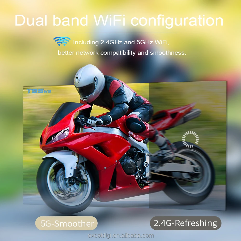 Excel Digital 2024 Best T95w2 Amlogic S905w2 Quad Core Android 11.0 Tv ...