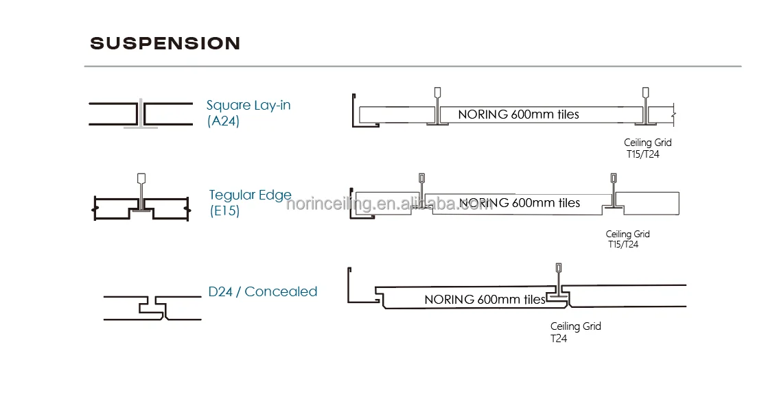 Laminated Pvc Vinyl Faced Gypsum 600*600mm Ceiling Tile Square Grid for ...