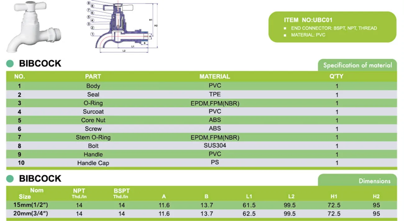Era Supply Plastic/pvc/upvc Valve And Fittings Material Pvc Bibcock ...
