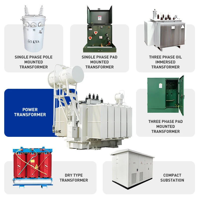 3Phase HV Power Transformer with OLTC 15MVA | 20kV/35kV-110kV Stable ...