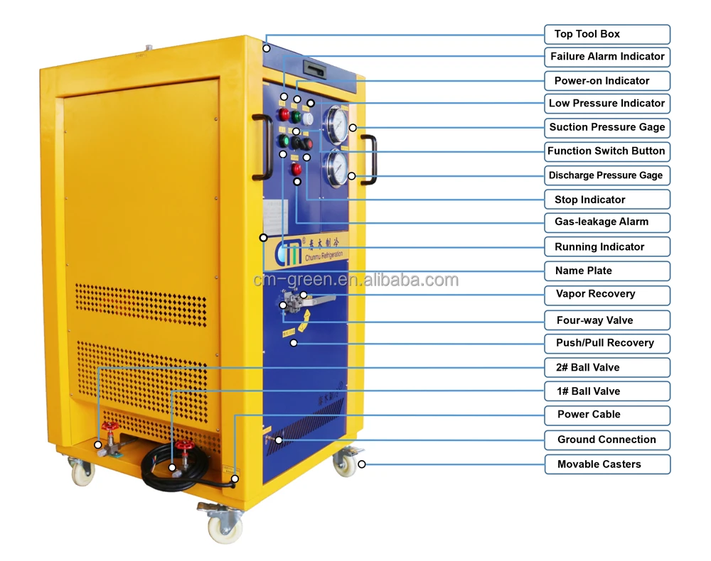 Atex Certificated Refrigerant Recovery Unit For R32 R290 R600a - Buy ...