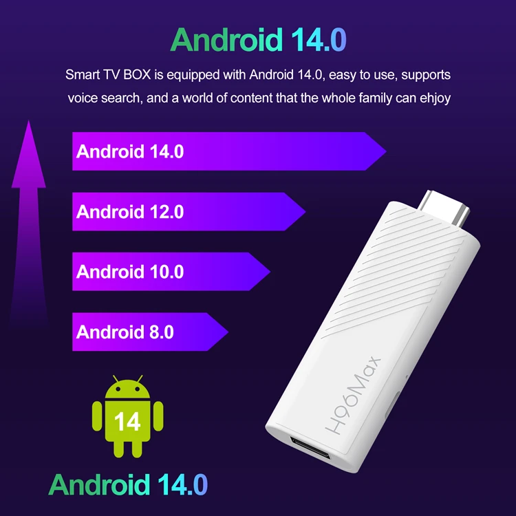 H96 Max 4k TV Stick - Quad Core Android 14 Dual WIFI
