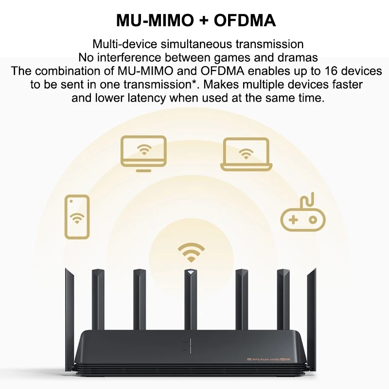 New 2021 Xiaomi Mi Router Ax6000 Aiot Powerful Wi-fi 6 Router ...