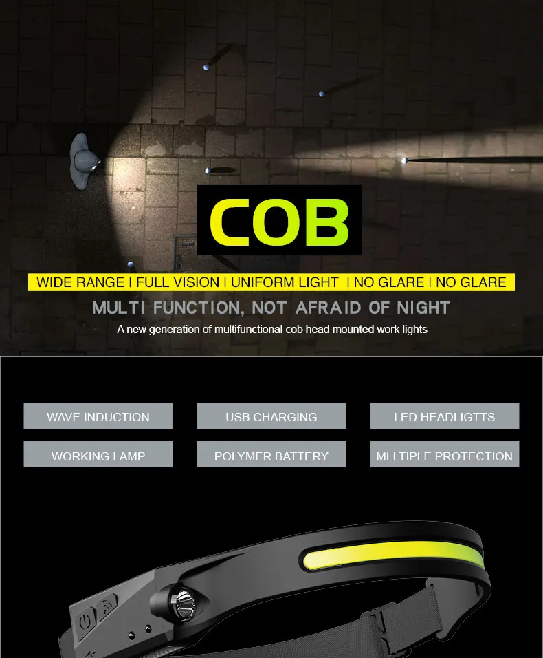 Outdoor Silicone Headlights Head Lamp Rechargeable Usb Waterproof 350 ...