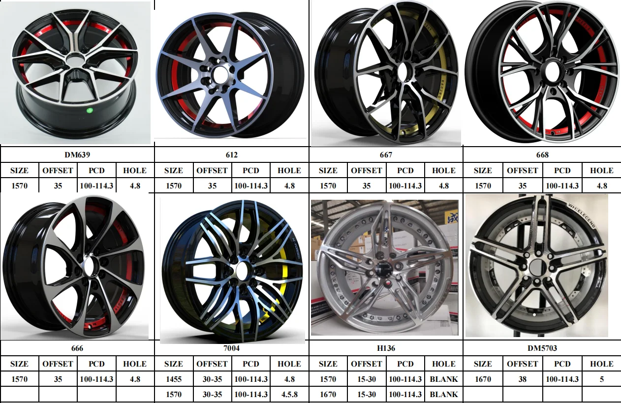 Shop Our 15, 16, and 17 Inch Alloy Wheels for Israel Market