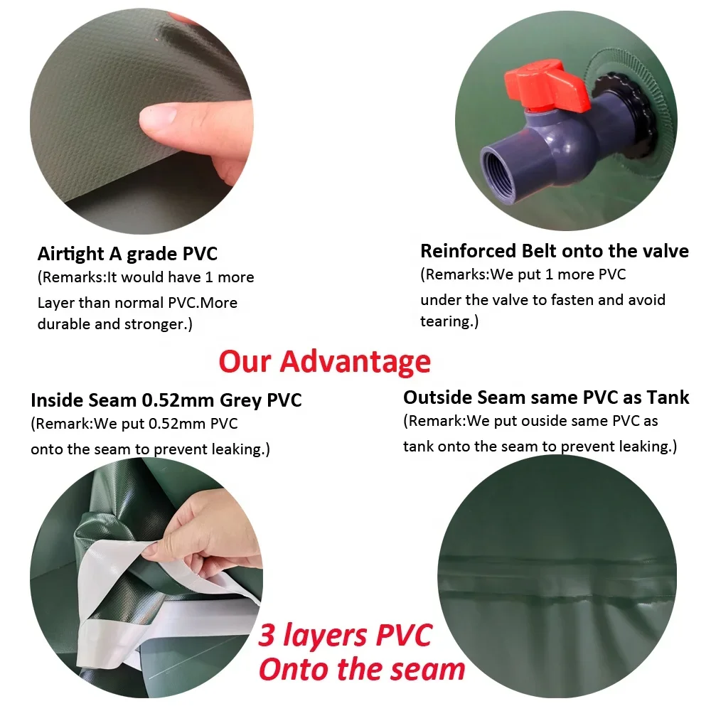 Iso Rohs 15000 L Uv Resistance Agricultural Machinery Equipment Drip ...